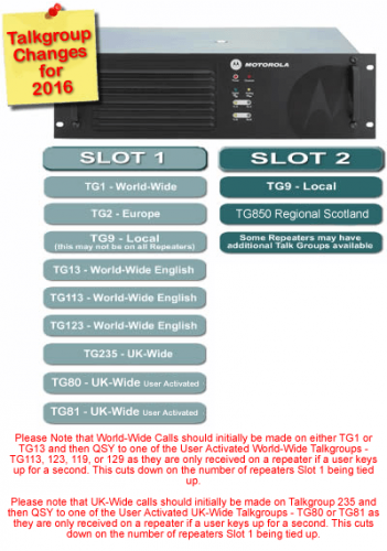 updated_dmr_talkgroups – M0TAZ